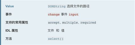 上传文件accept属性筛选文件类型accept Image Csdn博客