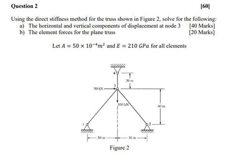 [solved] using the direct stiffness method for the truss