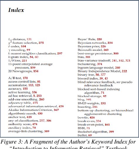 Figure 3 From Unsupervised Keyword Extraction Using Non Smooth Nmf Semantic Scholar