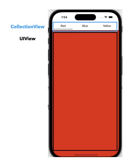 Swift CollectionView TabBar