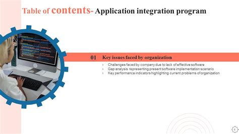 Application Integration Program Powerpoint Presentation Slides Ppt Sample