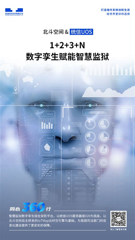 北斗空间 And 统信uos：数字孪生赋能智慧监狱 墨天轮