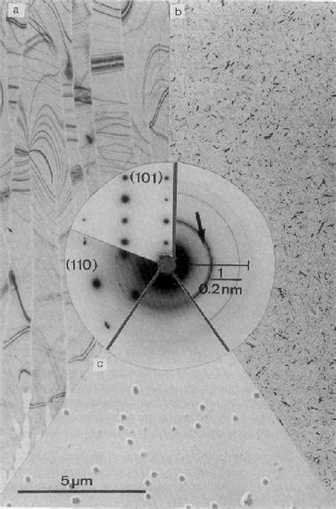 Typical Images And Electron Diffraction Patterns Of Three Forms Of Ice