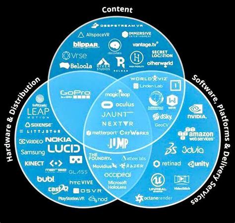 Hari Krishna Reddy Posted On Linkedin