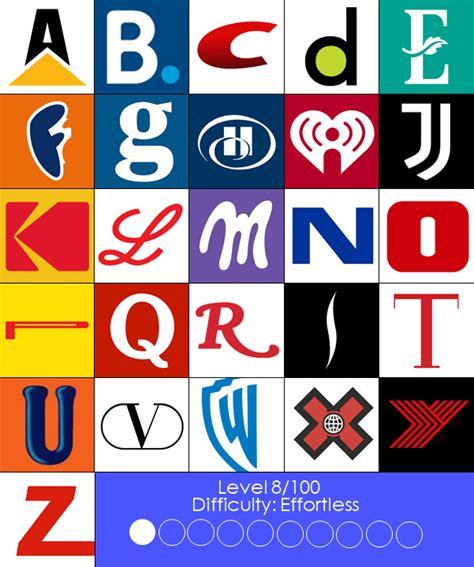 The 100 Logo Alphabet Quiz Challenge Level 8 Effortless Difficulty R Quiz