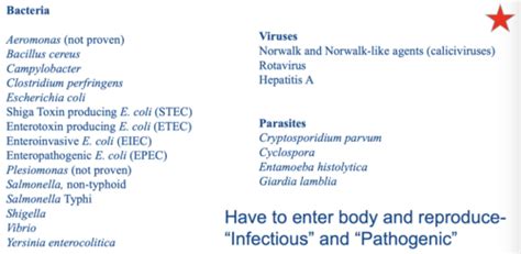 One Health Ii Lecture 12 Flashcards Quizlet