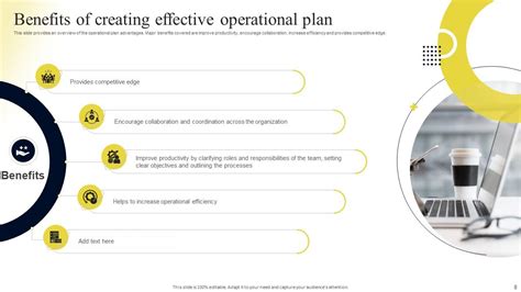 Operational Plan Powerpoint Ppt Template Bundles Dk Mm Ppt Presentation