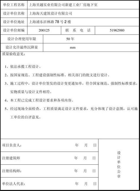 工程设计质量检查报告范本八篇 范文118