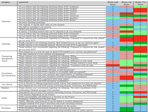 R Borders Do Not Display In A Conditional Formatted Kableextra Longtable Stack Overflow