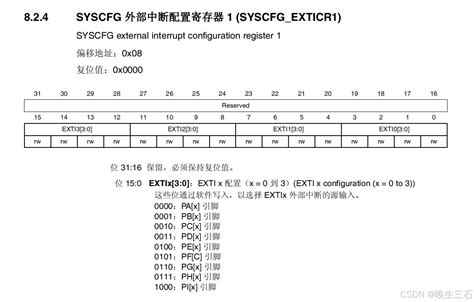 【stm32学习】外部中断学习记录——f407 stm32f407 外部中断 csdn博客