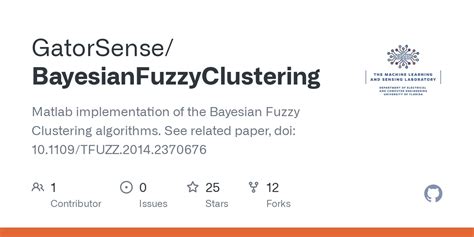 github gatorsense bayesianfuzzyclustering matlab implementation of