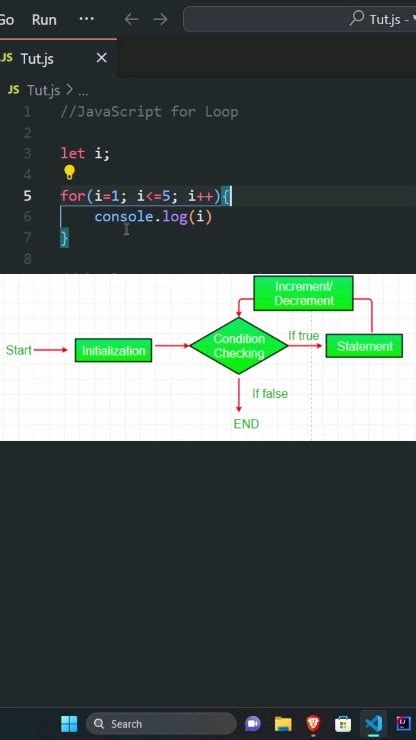 Coding Guy👨🏻‍💻 Codingguy1 • Instagram Photos And Videos