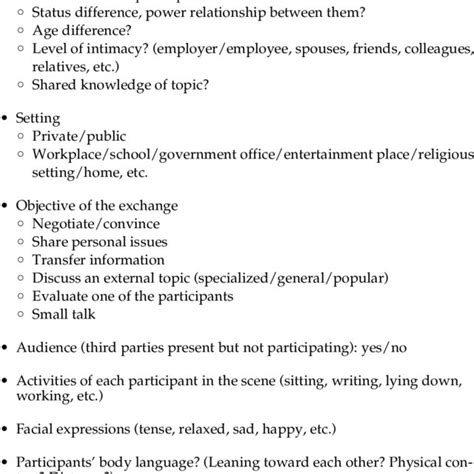 Pdf Teaching Stylistic Variation Through Film