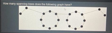 Solved How Many Spanning Trees Does The Following Graph Chegg Com