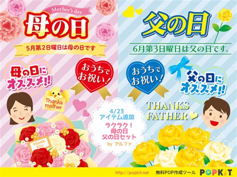 Popkit Blog