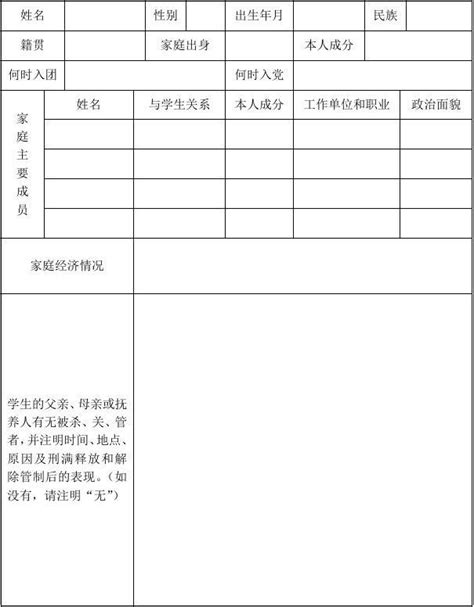 洛阳市中学毕业生家庭政治情况调查表word文档在线阅读与下载免费文档