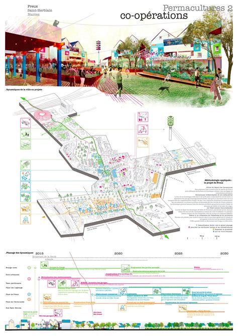 Architecture Poster Architecture Board Architecture Graphics Architecture Portfolio Concept
