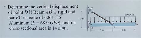 [solved] Determine The Vertical Displacement Of Poin