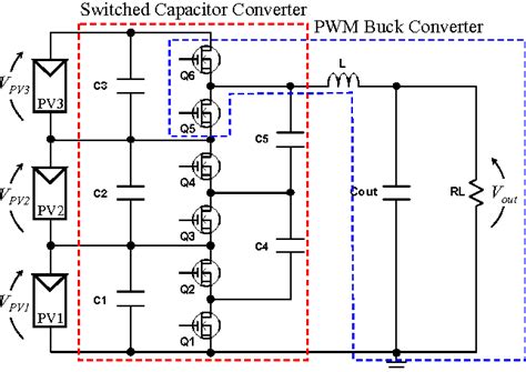 Figure 1 From PWM Converter Integrating Switched Capacitor Voltage Equalizer For Photovoltaic