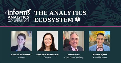 Informs On Linkedin Analytics Datascience Businessanalytics Ml Ai Dataanalytics