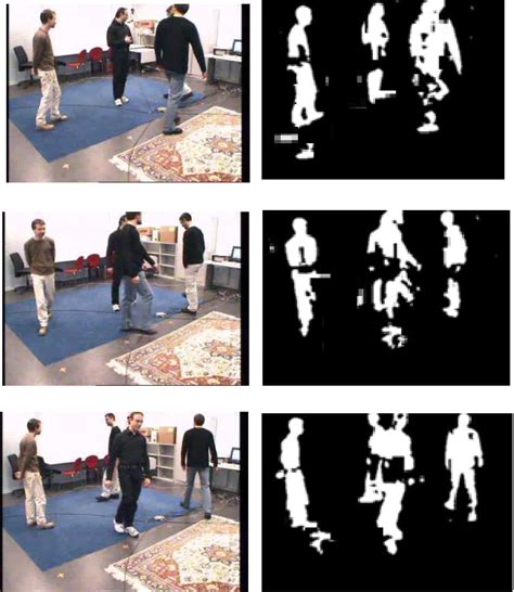 Figure 5 From Non Parametric Tool For Vision Detection Analysis Semantic Scholar