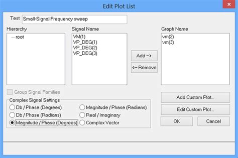 Rf Tutorial Lesson 1 Ac Analysis Of A Simple Transmission Line Circuit