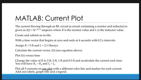 Solved Matlab Current Plot The Current Flowing Through An