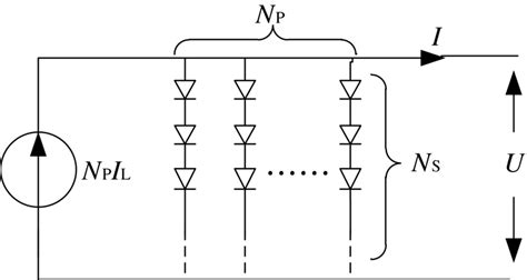 photovoltaic array or module equivalent circuit adopted from xu and