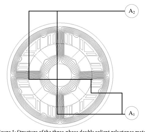 Figure 1 From Application Of Avr Power Automatic Single Chip