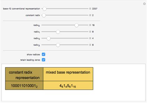 Mixed Radix Number Representations Wolfram Demonstrations Project
