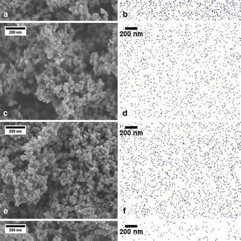 Semeds Of Catalyst Ruo2cuoteo2sio2 Catalyst A Sem Image And The