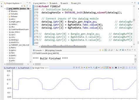 Launchxl F28069m Projlab01b With Drv8353evm Wrong Datalog Waveform