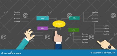 Tree Mindmap Timeline Process Infographics Template Background Cartoon Vector Cartoondealer
