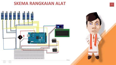 Project Arduino Parkir Otomatis Ppt