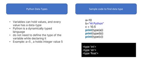 Python Programming For Basic Beginnerspptx