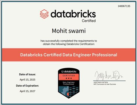 Databricks Dataengineer Bigdata Apachespark Lakehouse
