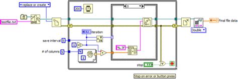 Solved Saving Punctual Values Using Write Delimited Spreadsheet Ni