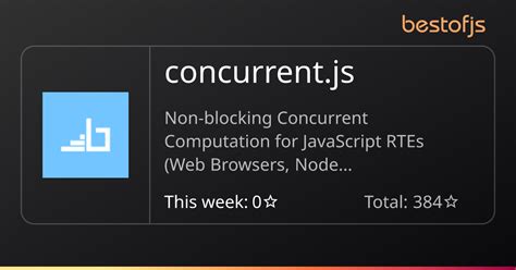 Best Of Js • Concurrent Js