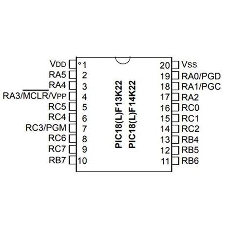 Buy PIC18F14K22 I SS 8 Bit 64MHz Microcontroller SSOP20 At An Affordable Price Direnc Net