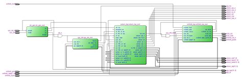 11 ov5640摄像头vga图像显示 野火 FPGA Verilog开发实战指南基于Altera EP4CE10 征途Pro开发板 文档