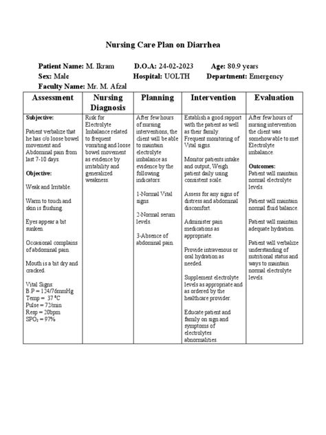 Electolyte Imbalance Pdf Dehydration Pain