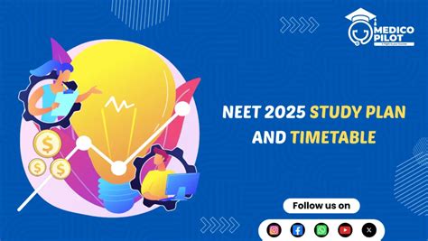Neet 2025 Prep Tips Strategy Best Books And Study Plan Medico Pilot