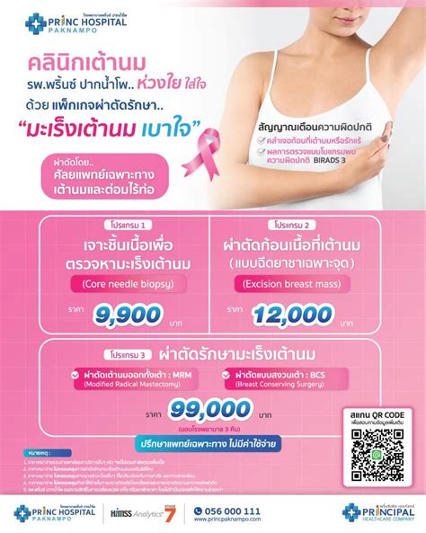 สัญญาณเตือนความผิดปกติ คลำเจอก้อนที่เต้านมหรือรักแร้ ผลการตรวจแมมโมแกรมพบความผิดปกติ โปรแกรม 1