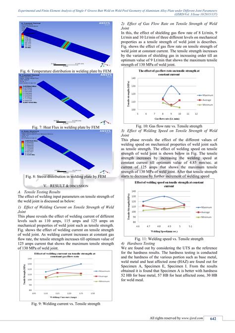 Experimental And Finite Element Analysis Of Single V Groove Butt Weld On Weld Pool Geometry Of