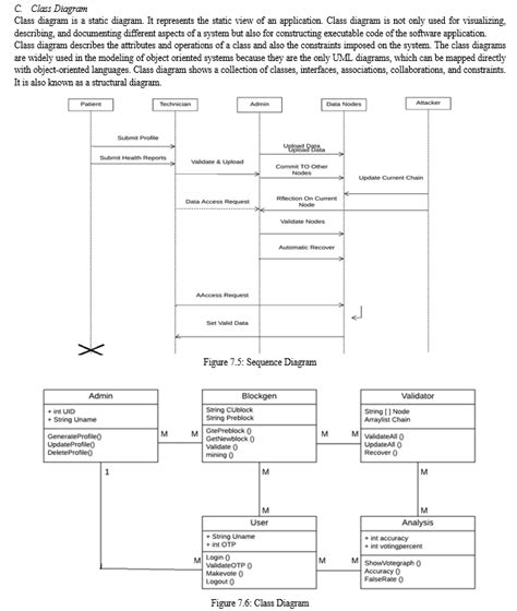 A Blockchain Based Approach For Drug Traceability In Healthcare Supply