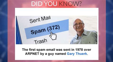 Joel Jacson J On Linkedin Techhistory Innovation Emailspam