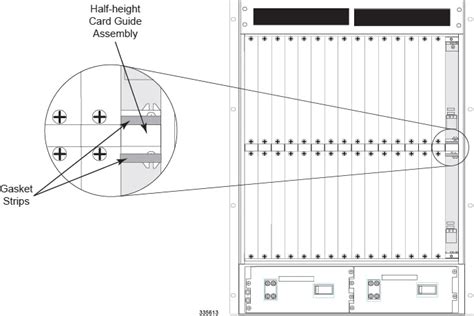 Asr 5000 Installation Guide Preparing A Full Height Line Card Slot [cisco Asr 5000 Series] Cisco
