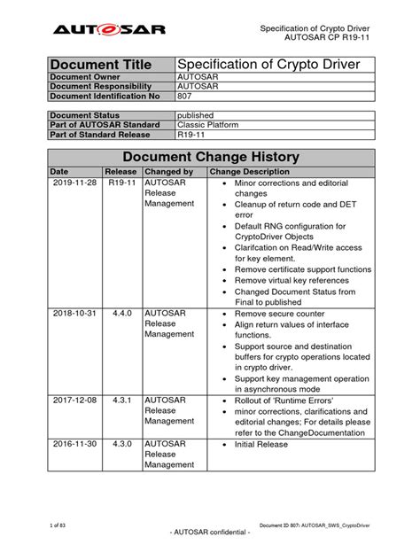 Autosar Sws Cryptodriver Pdf Key Cryptography Device Driver