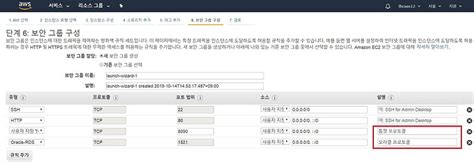 초보 개발자의 프로그래밍 공부방 Aws 에러 Invalid Rule Description Valid Descriptions Are Strings Less Than