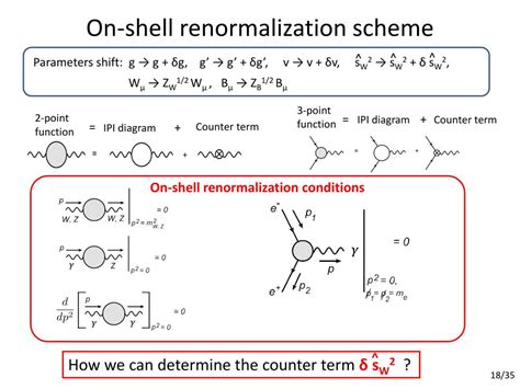 Ppt Renormalization Of The Higgs Triplet Model Powerpoint Presentation Id 1080770
